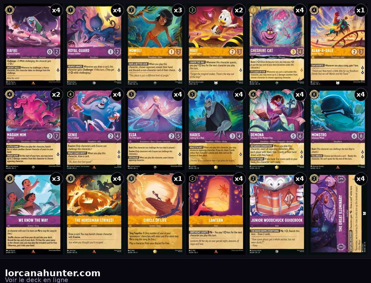 Decklist of Zan Syed - Disney Lorcana Challenge: Richmond